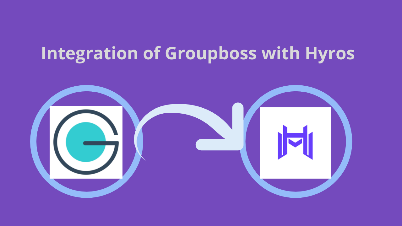 Integration of Groupboss with Hyros (MarketHero)